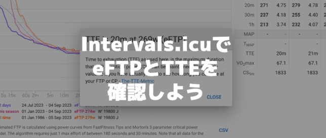 2023年9月4日 2024年4月3日
